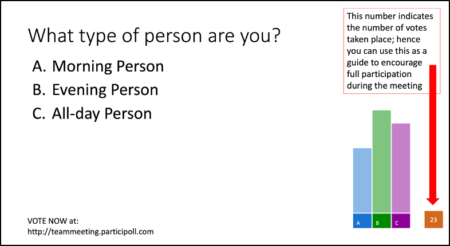 Why use an icebreaker?