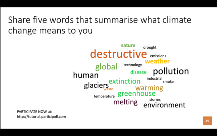 Word Cloud Ideas For Different Scenarios | Participoll